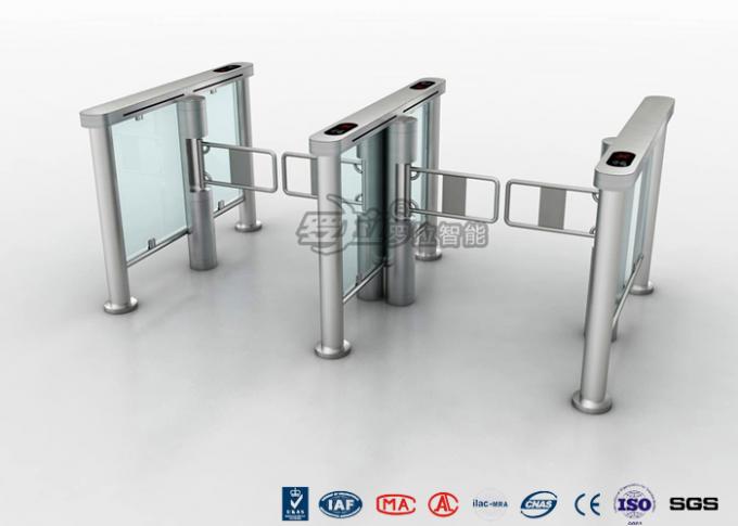 Swing Barrier Gate Pedestrian Security Gate Visitor Entry Access swing-barrier-gate-pedestrian-security-gate-visitor-entry-access